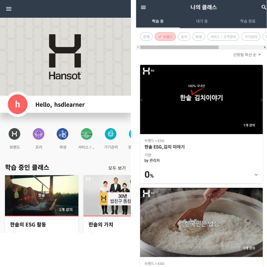 Hansot Academy - EMCAST